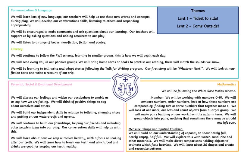 Reception - St Mary's Catholic Voluntary Academy - Brigg