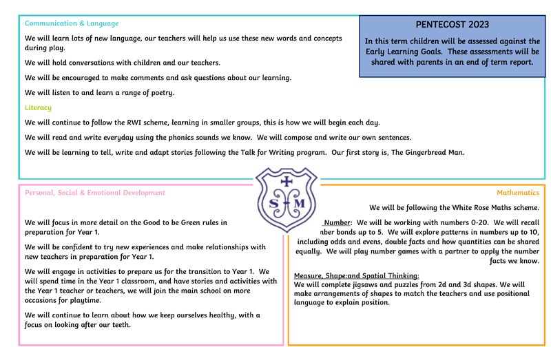 Reception - St Mary's Catholic Voluntary Academy - Brigg