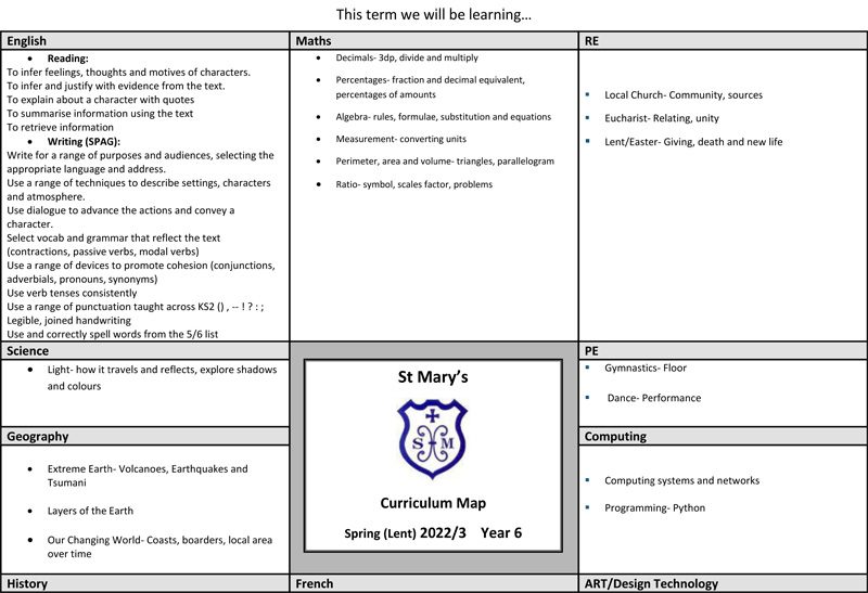 Class 6 - St Mary's Catholic Voluntary Academy - Brigg